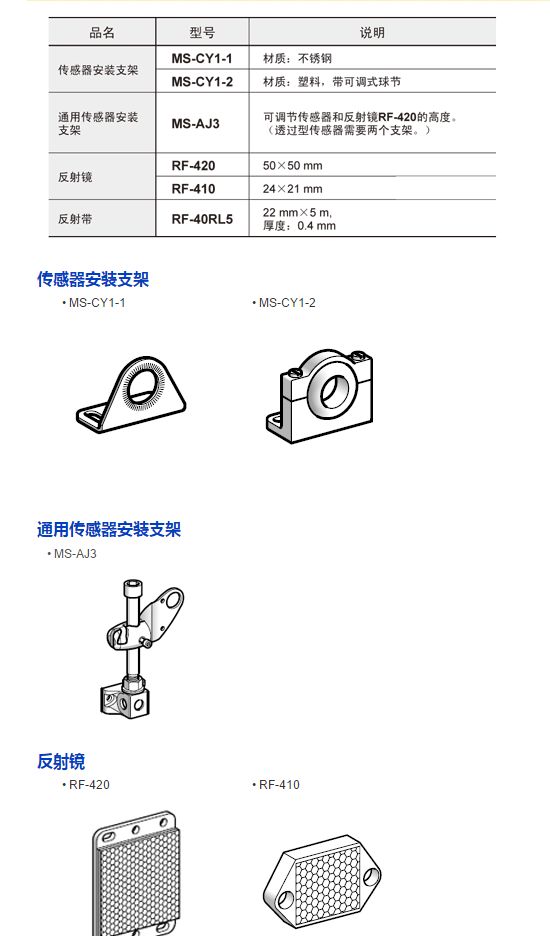 111111111111111 - 魔域达人秀 - 魔域官网游戏玩家原创社区，千万魔友的共同舞台！